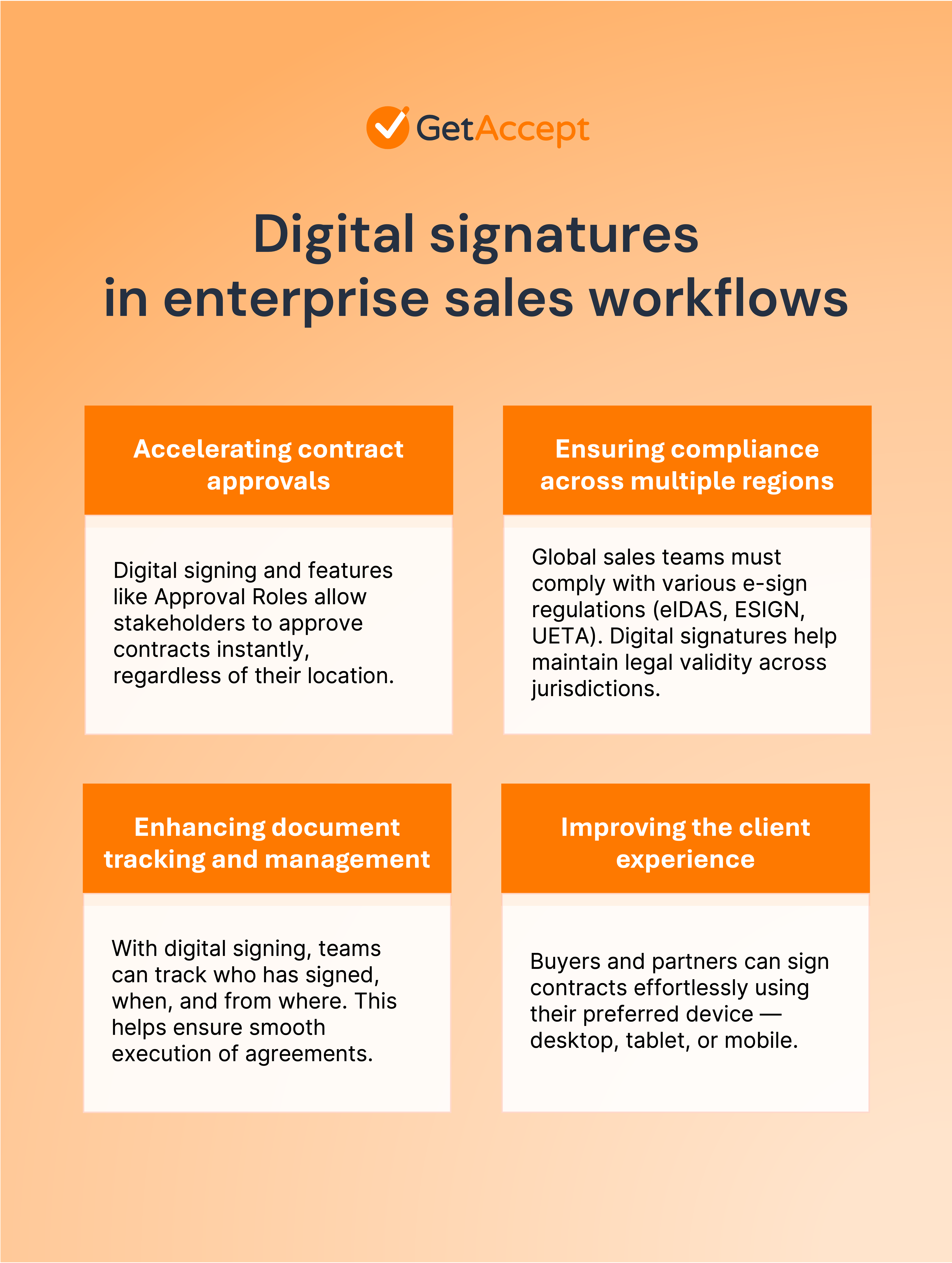 How secure are digital signatures? Encryption & compliance explained