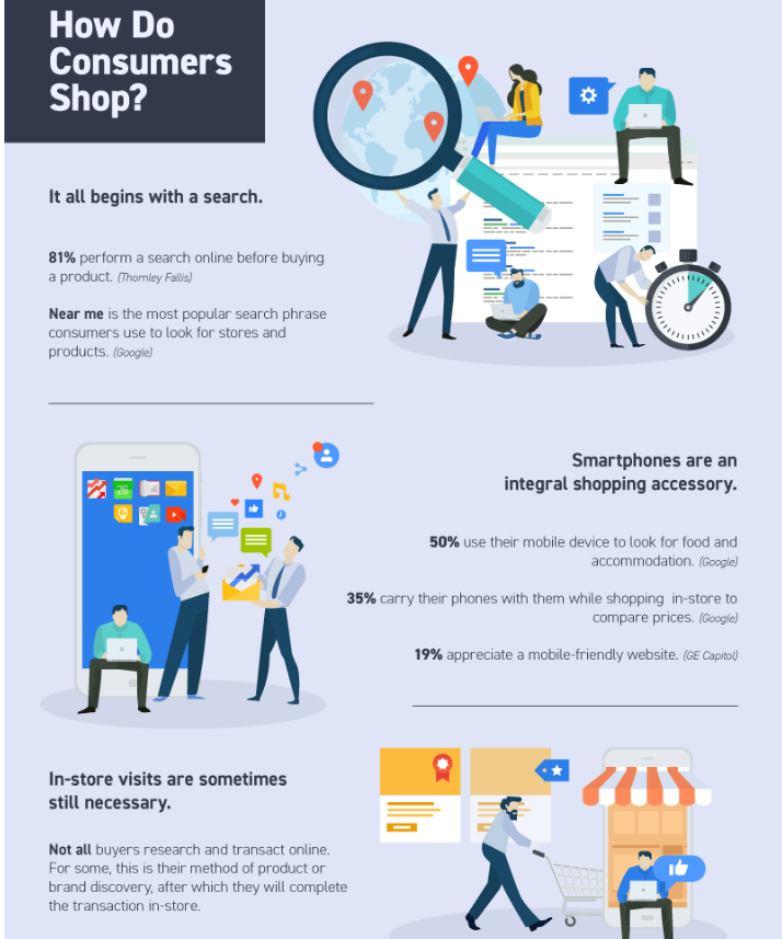5 Neuroscience Tips to Increase Your Sales | GetAccept