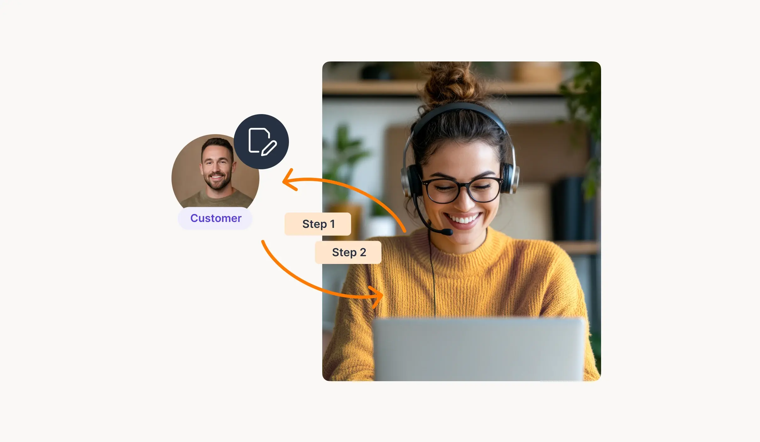 Customer Success | Fast Implementation. Proven ROI. Tailored Support